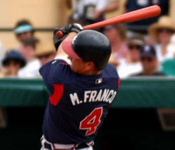 Photo Gallery: Meet The 2003 Atlanta Braves - Chattanoogan.com