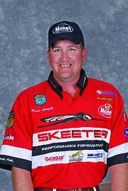 BASS Suspends Angler for Guntersville Actions - Chattanoogan.com