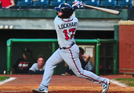 Mississippi Braves Nip Chattanooga Lookouts Tuesday, 5-3, For Second ...
