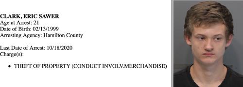 Latest Hamilton County Arrest Report - Chattanoogan.com