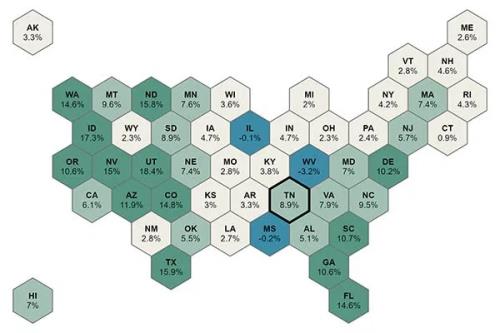 2020 Census Data: Tennessee Population Topping 6.9 Million ...