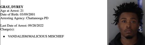 Latest Hamilton County Arrest Report - Chattanoogan.com